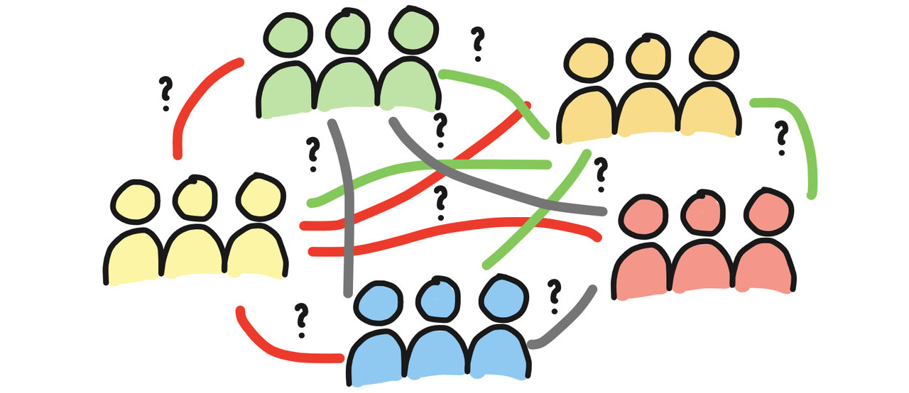 Mastering Dependencies in Agile Teams Mastering Dependencies in Agile Teams
