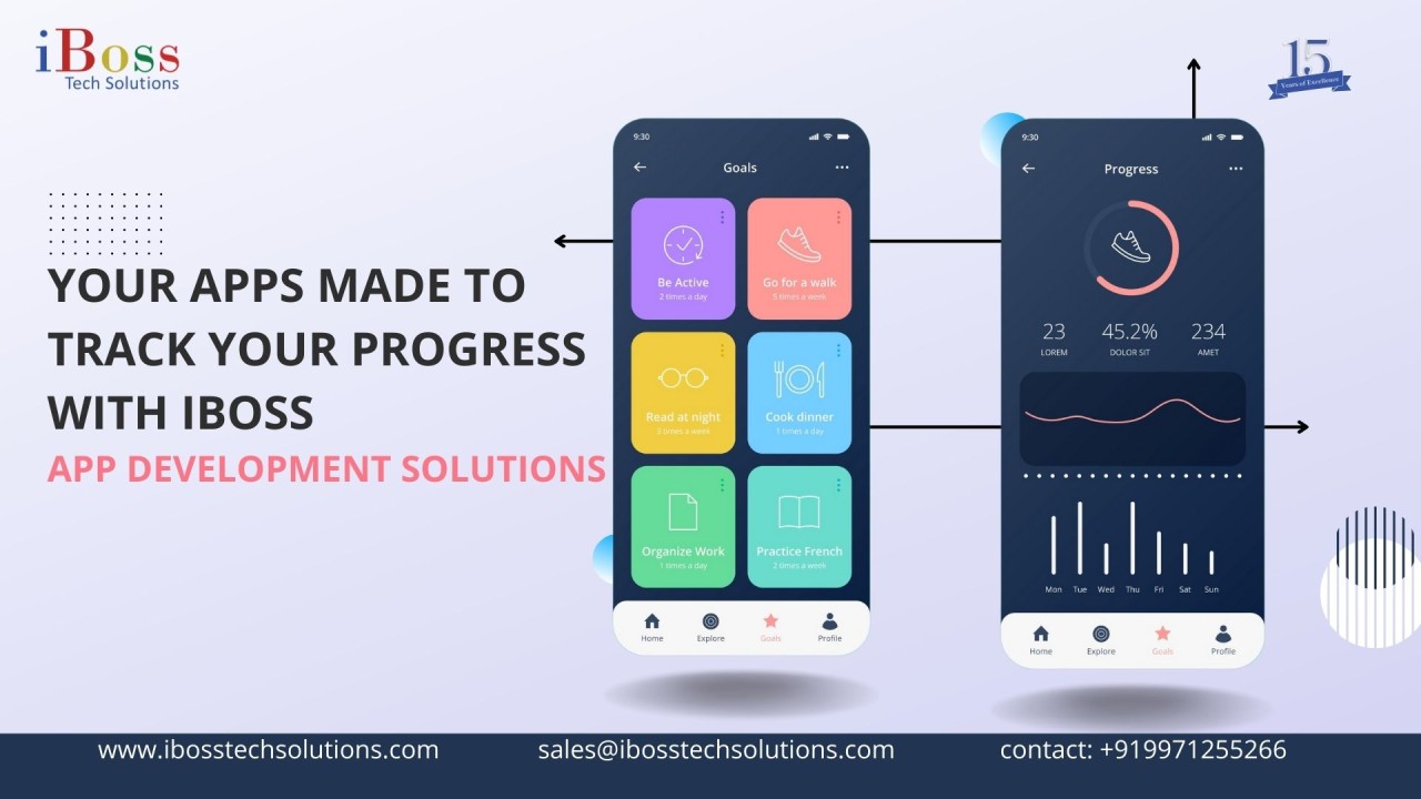 Cross-Platform App Development, Dubai Cross-Platform App Development, Dubai