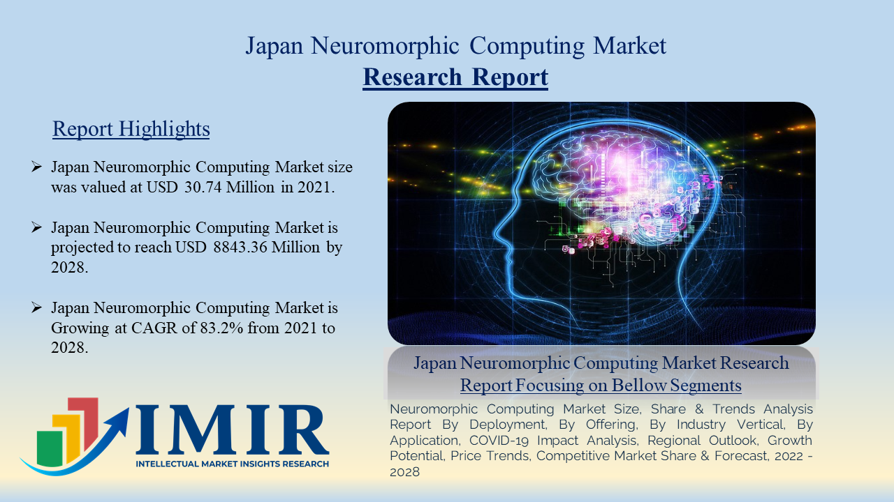 At 83.2% CAGR, Japan Neuromorphic Computing Market Size is Projected to ... At 83.2% CAGR, Japan Neuromorphic Computing Market Size is Projected to ...