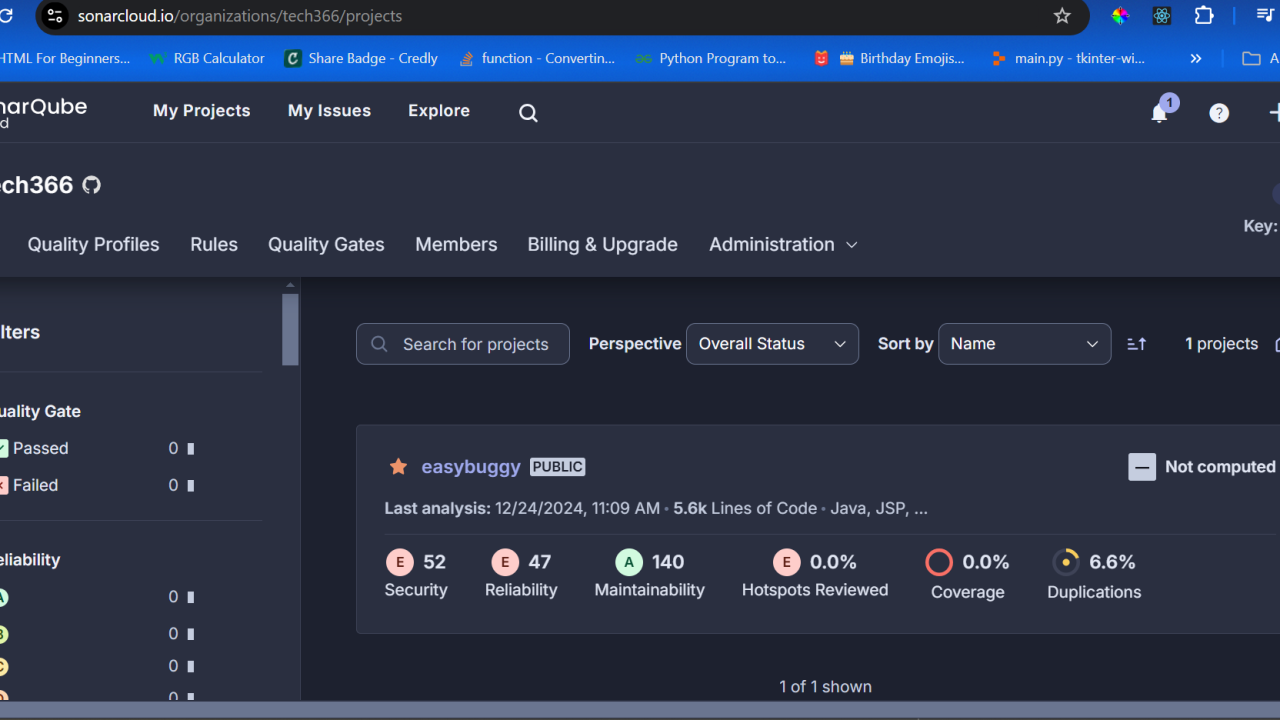 Integrating Security into DevOps: The DevSecOps Advantage Integrating Security into DevOps: The DevSecOps Advantage