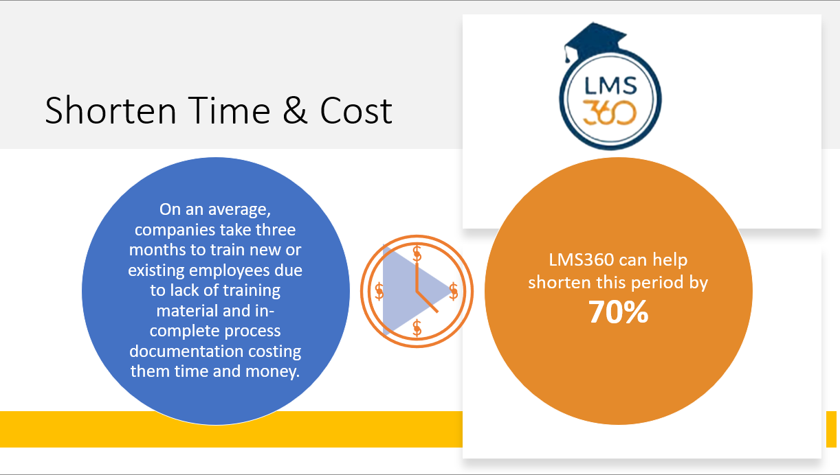 Customized Data Analytics Training Program for Business Professionals Customized Data Analytics Training Program for Business Professionals
