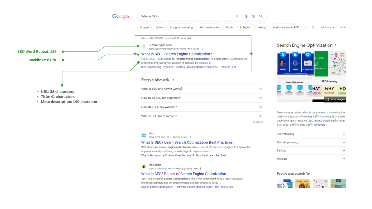 Mastering SEO Hacks: Boost Your Website's Visibility and Ranking Mastering SEO Hacks: Boost Your Website's Visibility and Ranking