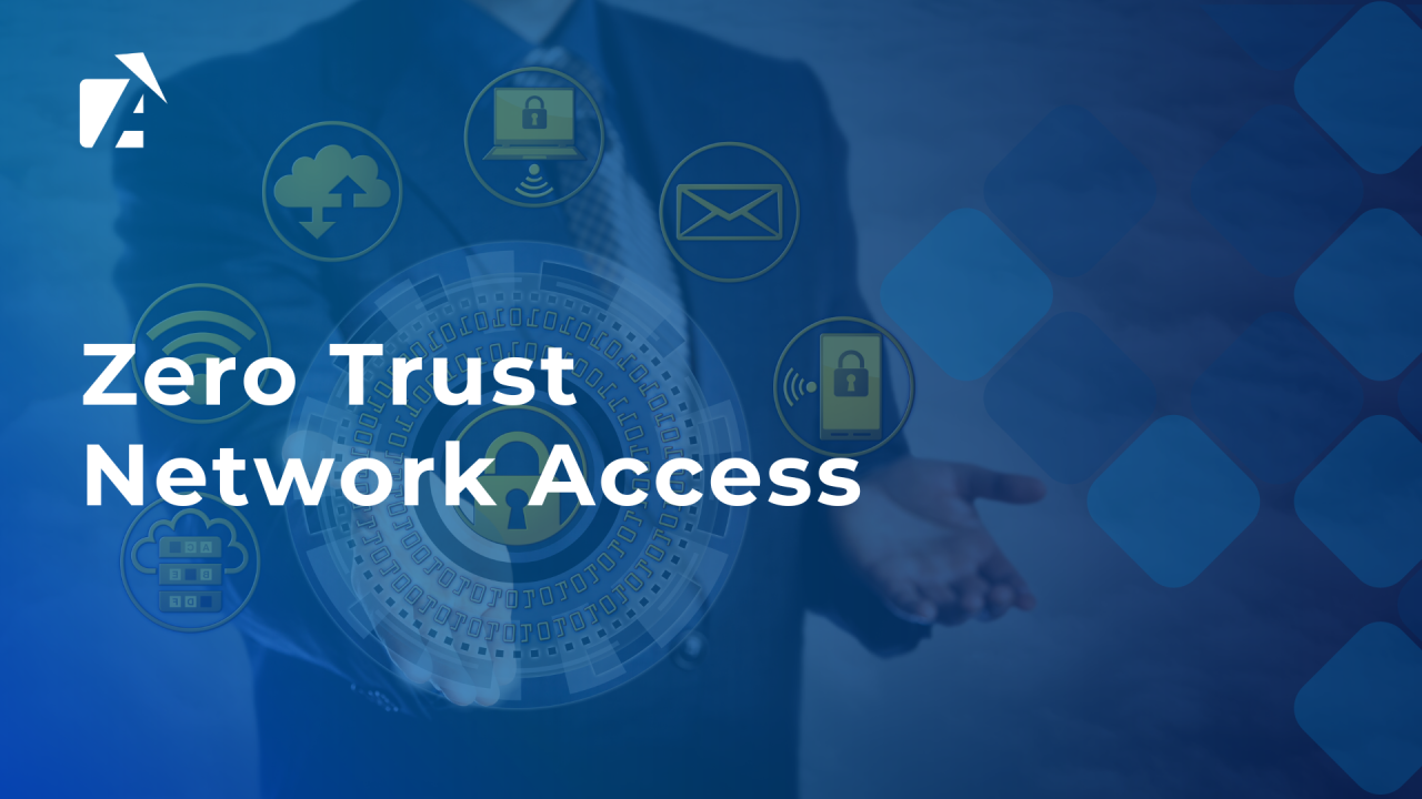 ZTNA (Zero Trust Network Access) ZTNA (Zero Trust Network Access)