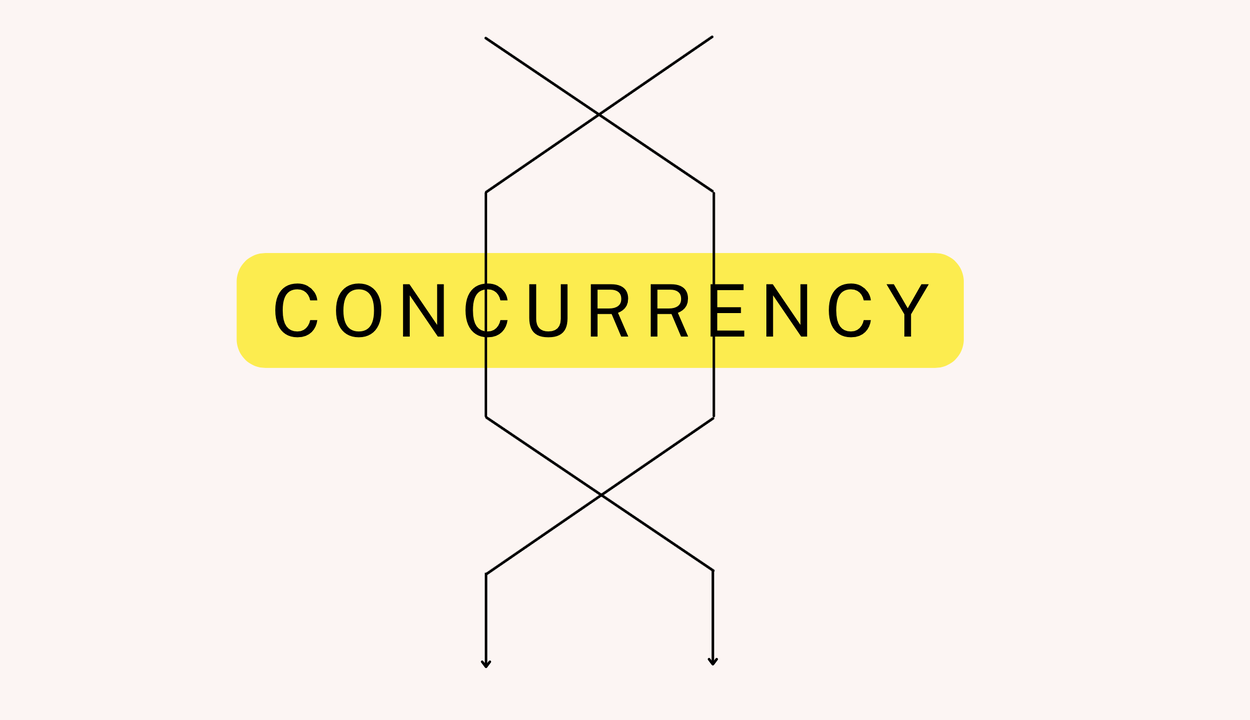 Concurrency in Swift Concurrency in Swift
