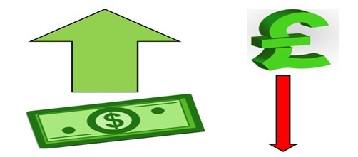 Magic Circle’s law firms must merge or switch to mid-market in the ... Magic Circle’s law firms must merge or switch to mid-market in the ...