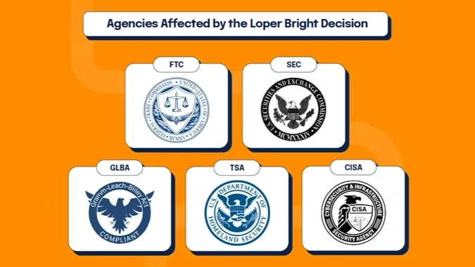 The Loper Bright Decision: How it Impacts Cybersecurity Law The Loper Bright Decision: How it Impacts Cybersecurity Law