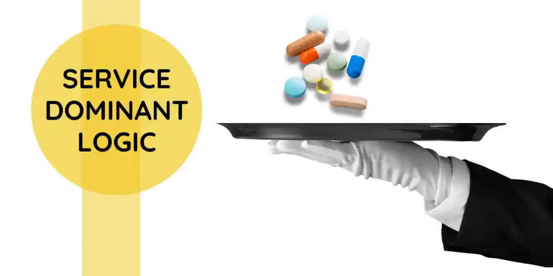Transactions to Relationships - Service Dominant logic in Retail Pharmacy Transactions to Relationships - Service Dominant logic in Retail Pharmacy