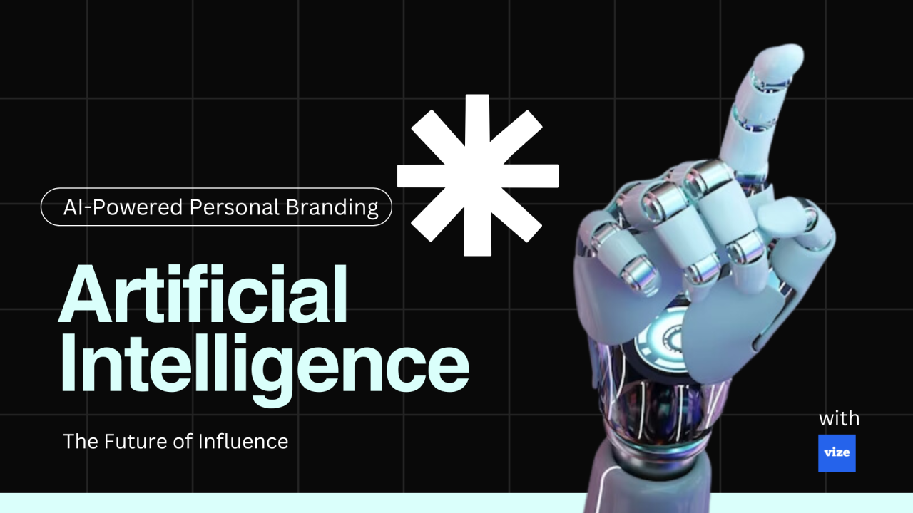 AI-Powered Personal Branding: The Future of Influence AI-Powered Personal Branding: The Future of Influence