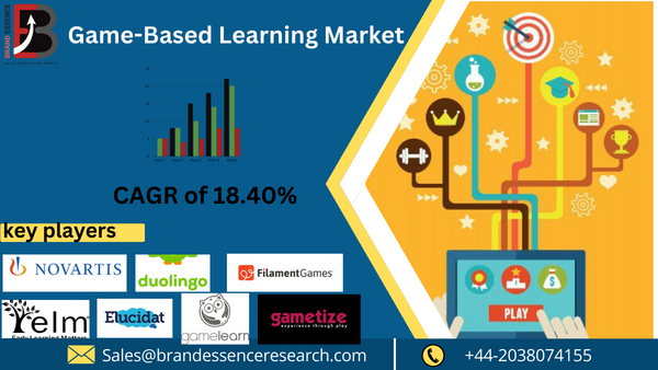 Game-Based Learning Market Size is projected to Garner USD 60.21 ... Game-Based Learning Market Size is projected to Garner USD 60.21 ...
