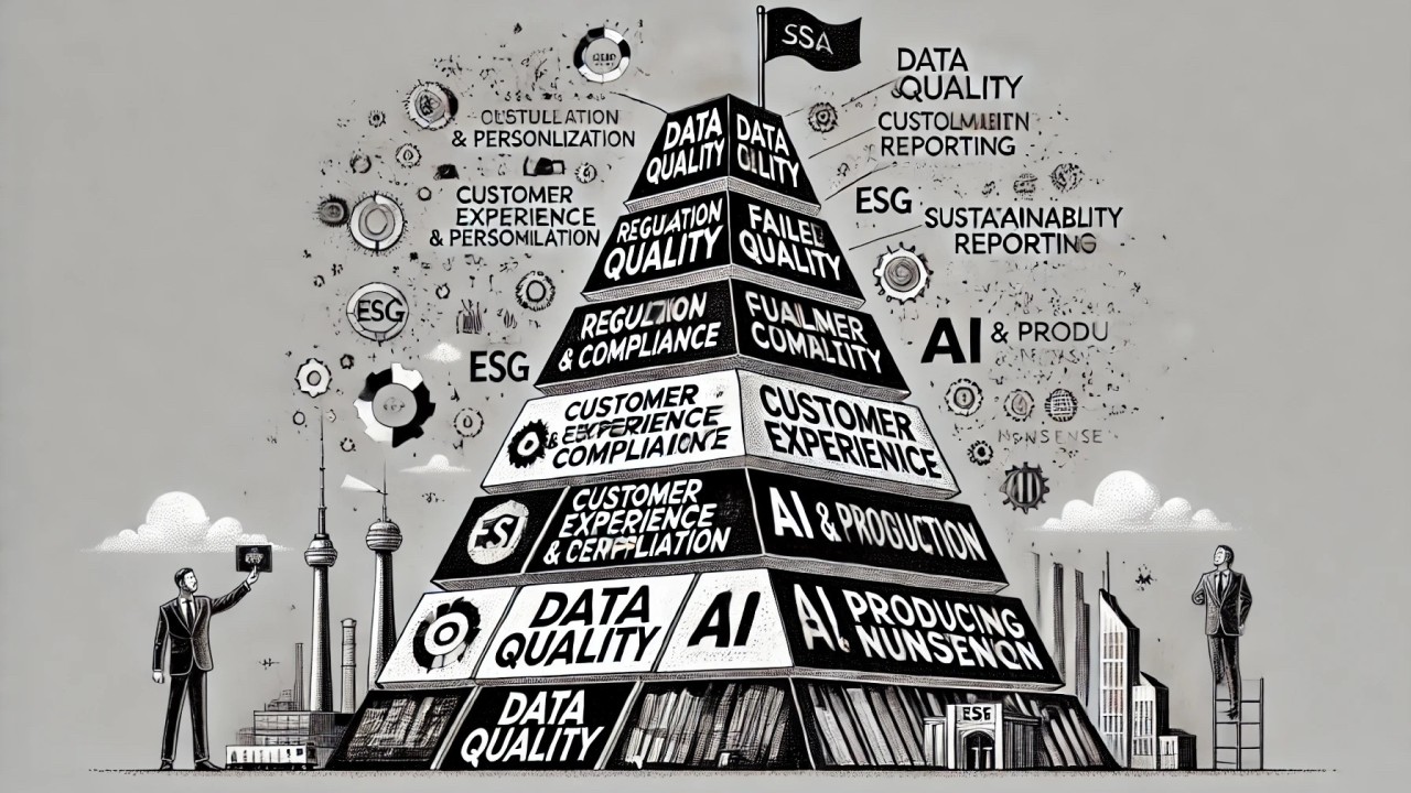 Data Quality: The overlooked foundation for AI, automation and other ... Data Quality: The overlooked foundation for AI, automation and other ...