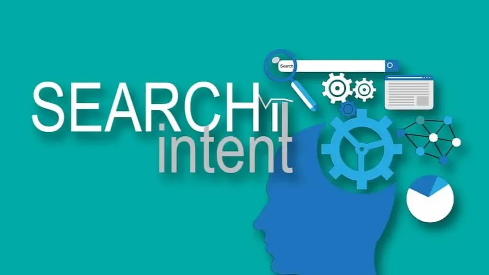 Decoding Search Intent: How to Align Your Content with User Queries Decoding Search Intent: How to Align Your Content with User Queries