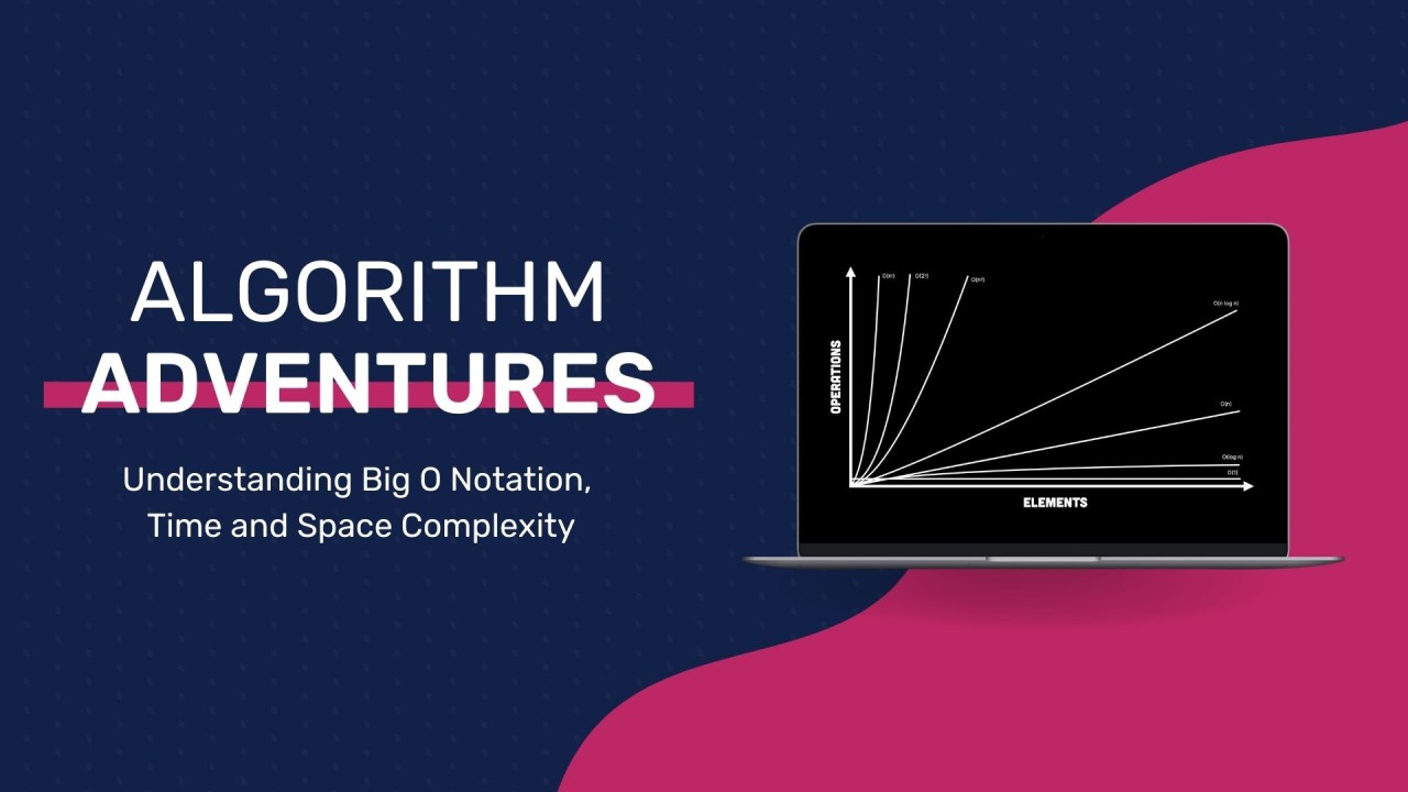 Understanding Big O Notation, Time and Space Complexity Understanding Big O Notation, Time and Space Complexity