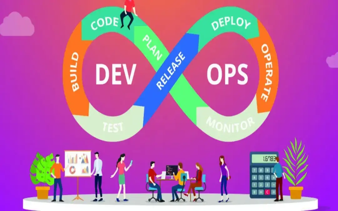 Unlock the Power of DevOps: Streamline Your Development Processes and ... Unlock the Power of DevOps: Streamline Your Development Processes and ...