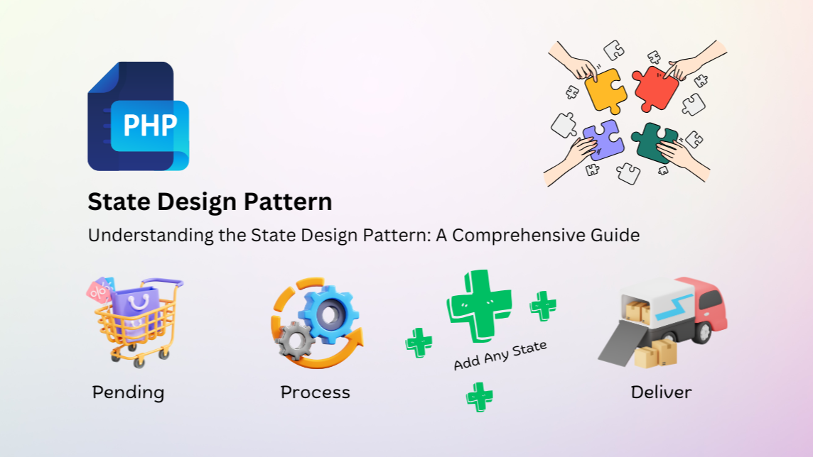 Understanding the State Design Pattern: A Comprehensive Guide Understanding the State Design Pattern: A Comprehensive Guide