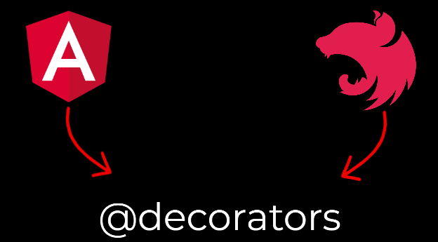 Exploring Decorators in Application Development with NestJS and Angular Exploring Decorators in Application Development with NestJS and Angular