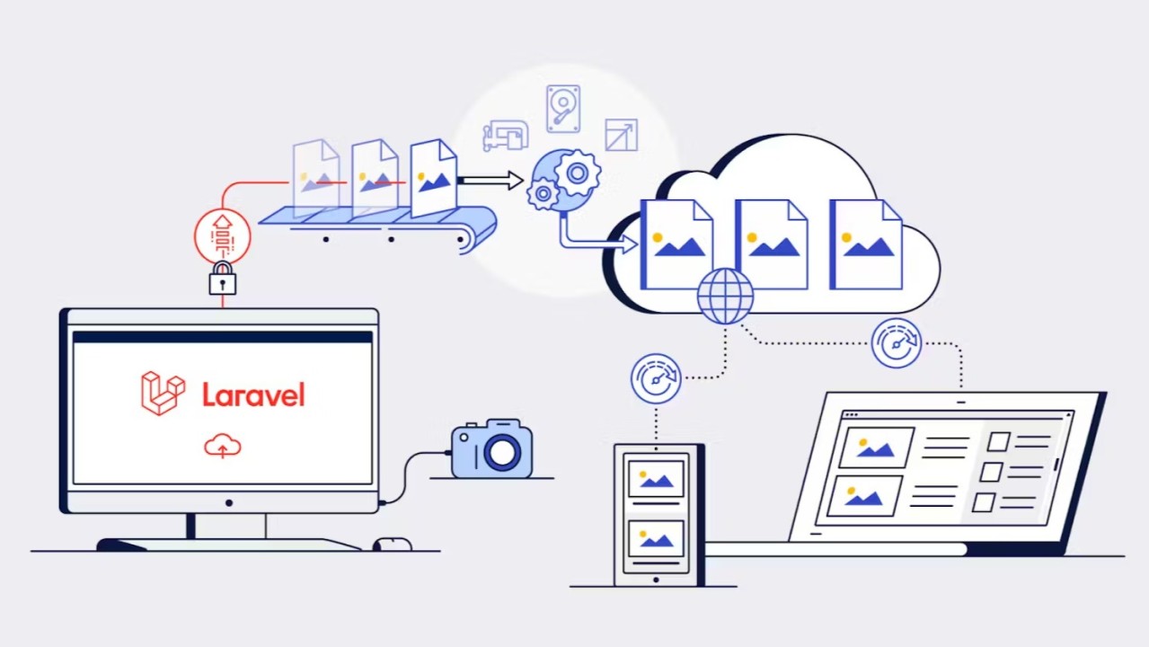 Optimizing Laravel Applications: A Comprehensive Guide Optimizing Laravel Applications: A Comprehensive Guide