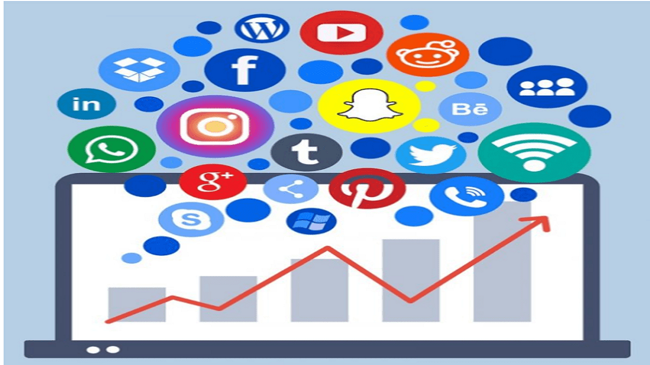 How Social Media Marketing is Crucial for Boosting a Brand How Social Media Marketing is Crucial for Boosting a Brand