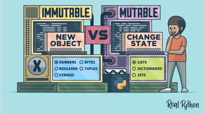 Understanding Python's Immutable and Mutable Objects Understanding Python's Immutable and Mutable Objects
