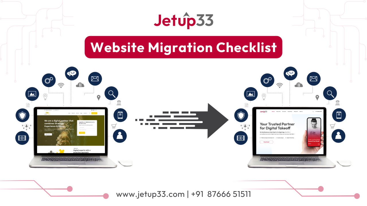 Website Migration Checklist 2024: Essential Steps | Jetup33 Website Migration Checklist 2024: Essential Steps | Jetup33