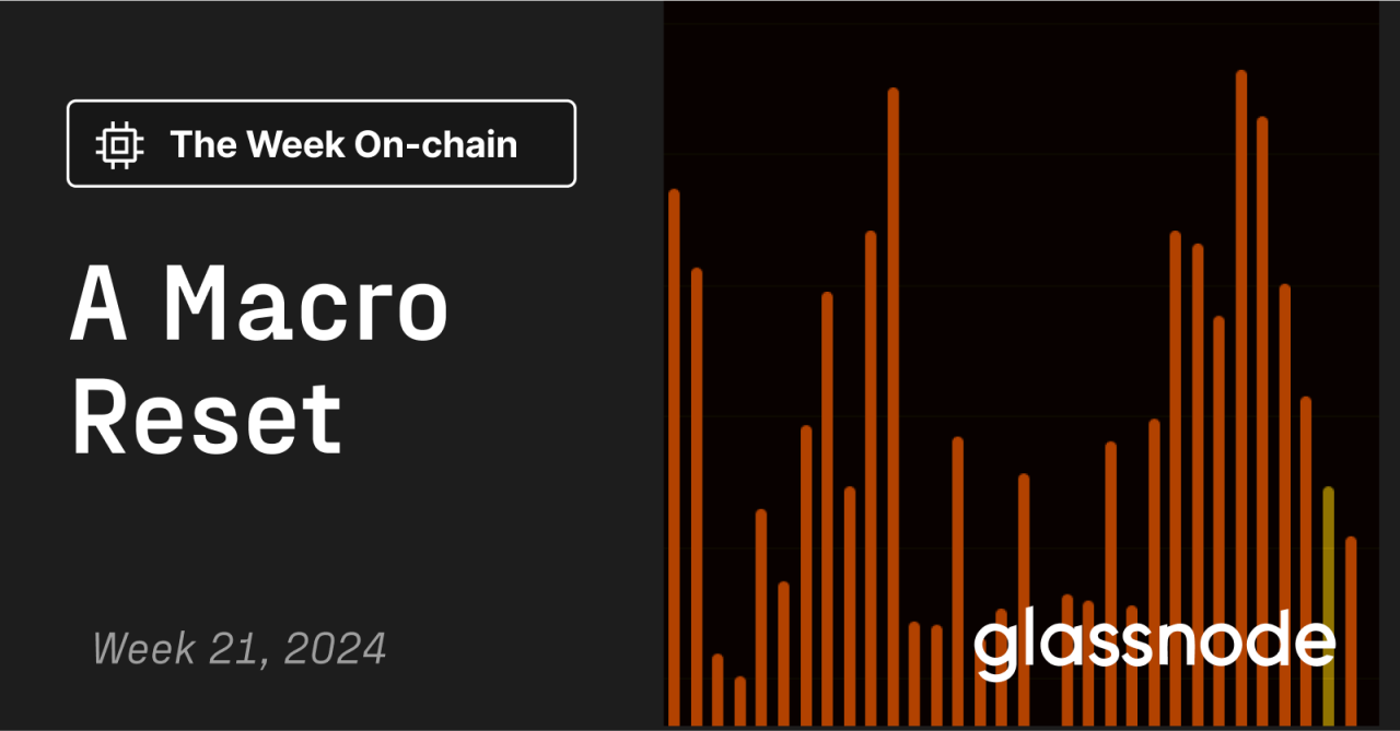 A Macro Reset | Glassnode A Macro Reset | Glassnode