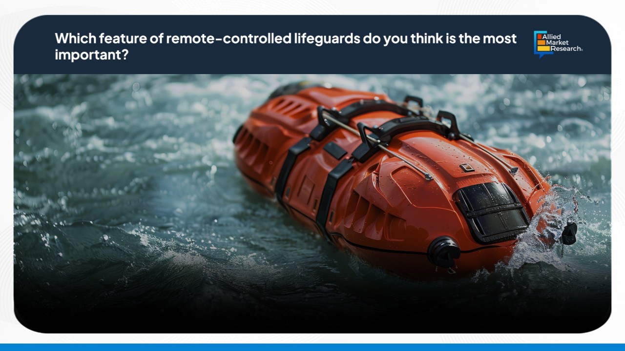 Speed or Surveillance? Lifeguards Speed or Surveillance? Lifeguards