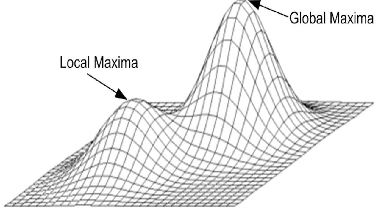Breaking Free from the Local Maxima: Boosting Innovation in Mobile App ... Breaking Free from the Local Maxima: Boosting Innovation in Mobile App ...