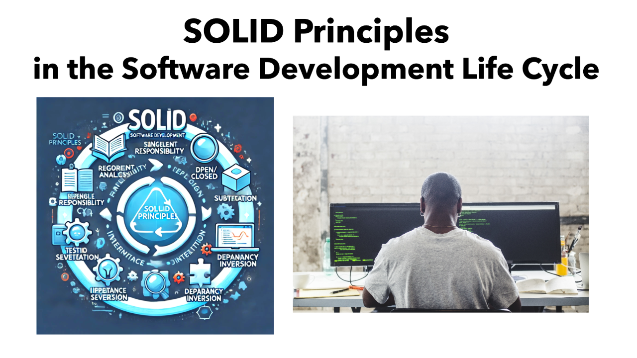 Understanding SOLID Principles in the Software Development Life Cycle ... Understanding SOLID Principles in the Software Development Life Cycle ...