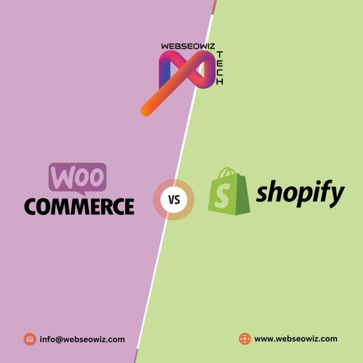 WooCommerce VS Shopify WooCommerce VS Shopify