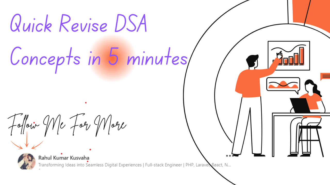 Quick revision of Data Structures and Algorithms (DSA) concepts in 5 ... Quick revision of Data Structures and Algorithms (DSA) concepts in 5 ...