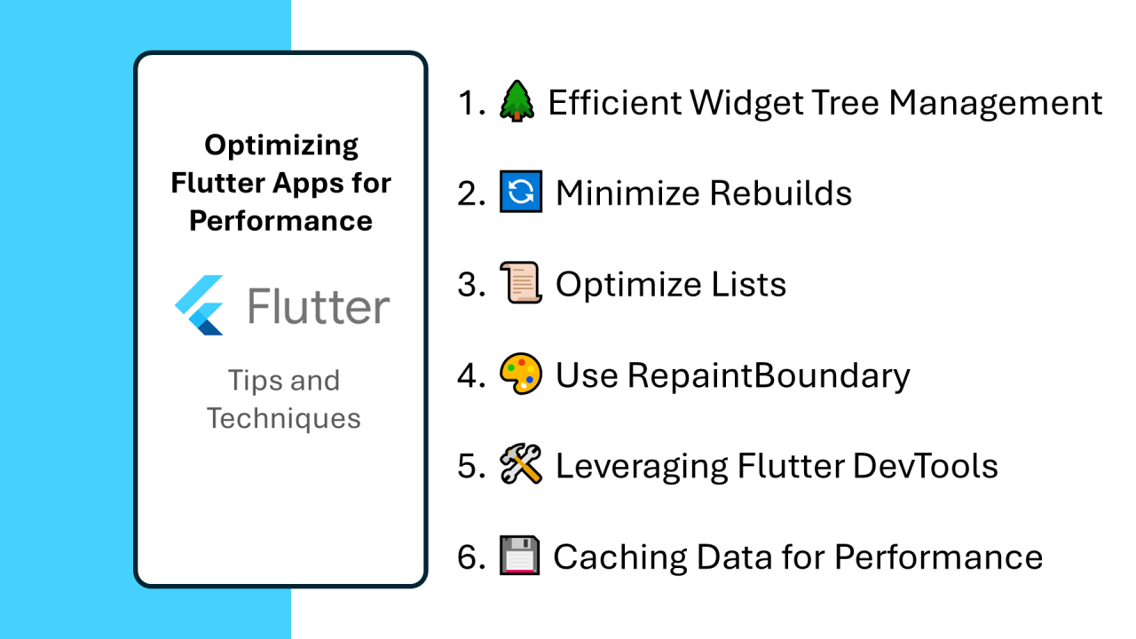 Optimizing Flutter Apps for Performance: Tips and Techniques Optimizing Flutter Apps for Performance: Tips and Techniques