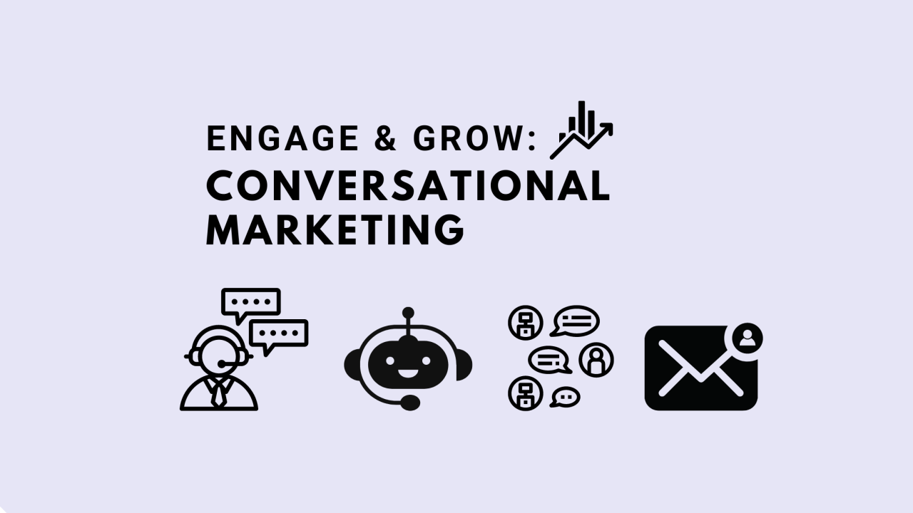 Unlocking Growth Potential: Conversational Marketing in Action ... Unlocking Growth Potential: Conversational Marketing in Action ...