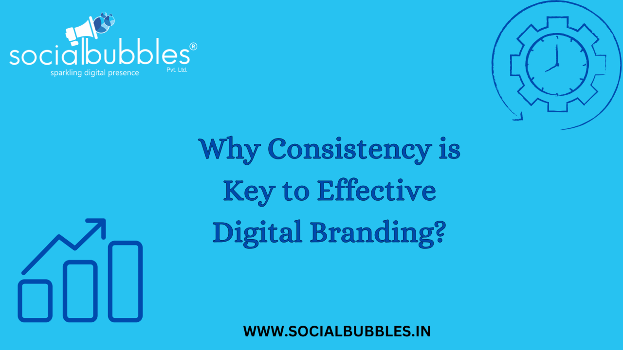 Why Consistency is Key to Effective Digital Branding Why Consistency is Key to Effective Digital Branding