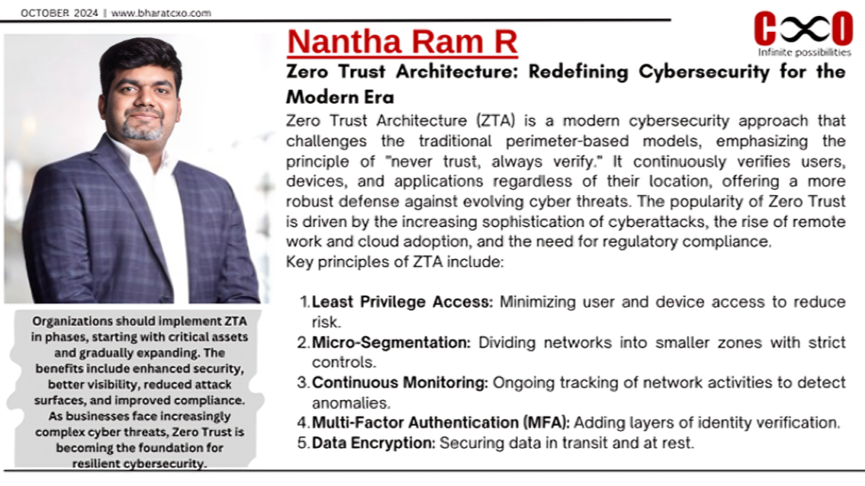 Zero Trust Architecture: Redefining Cybersecurity for the Modern Era Zero Trust Architecture: Redefining Cybersecurity for the Modern Era