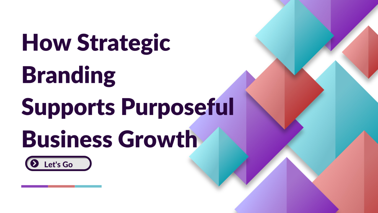 How Strategic Branding Supports Purposeful Business Growth | Peace George How Strategic Branding Supports Purposeful Business Growth | Peace George