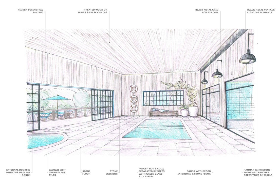 Beyond Aesthetics: The Science of Spa Design Beyond Aesthetics: The Science of Spa Design