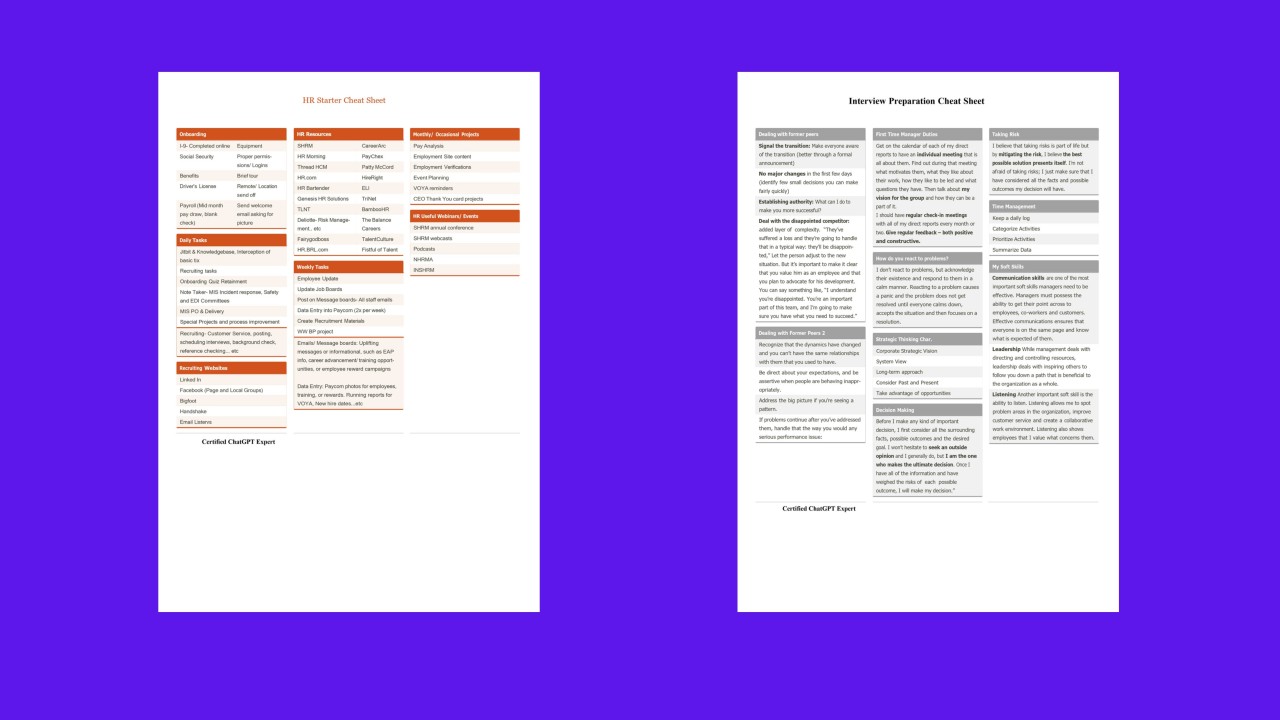 What is a Cheat Sheet? Write an Executive Summary outlining its ... What is a Cheat Sheet? Write an Executive Summary outlining its ...
