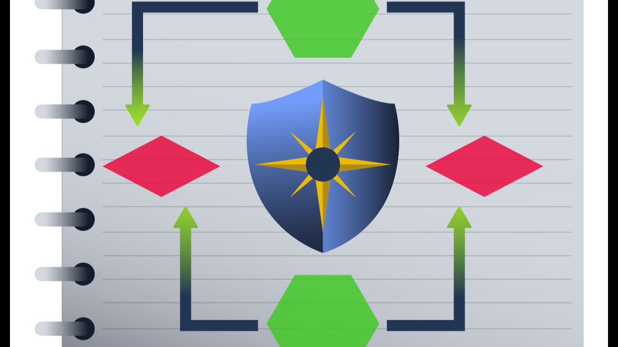 IR Playbooks TryHackMe Writeup | THM Walkthrough | - SuNnY IR Playbooks TryHackMe Writeup | THM Walkthrough | - SuNnY