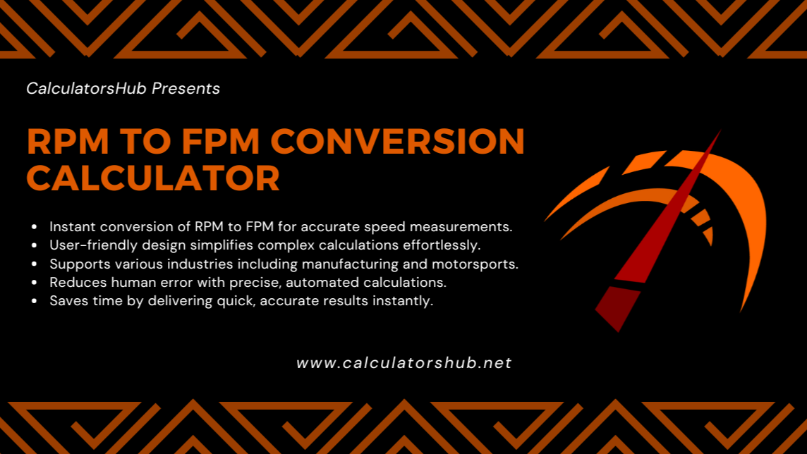 RPM to FPM Conversion Calculator RPM to FPM Conversion Calculator