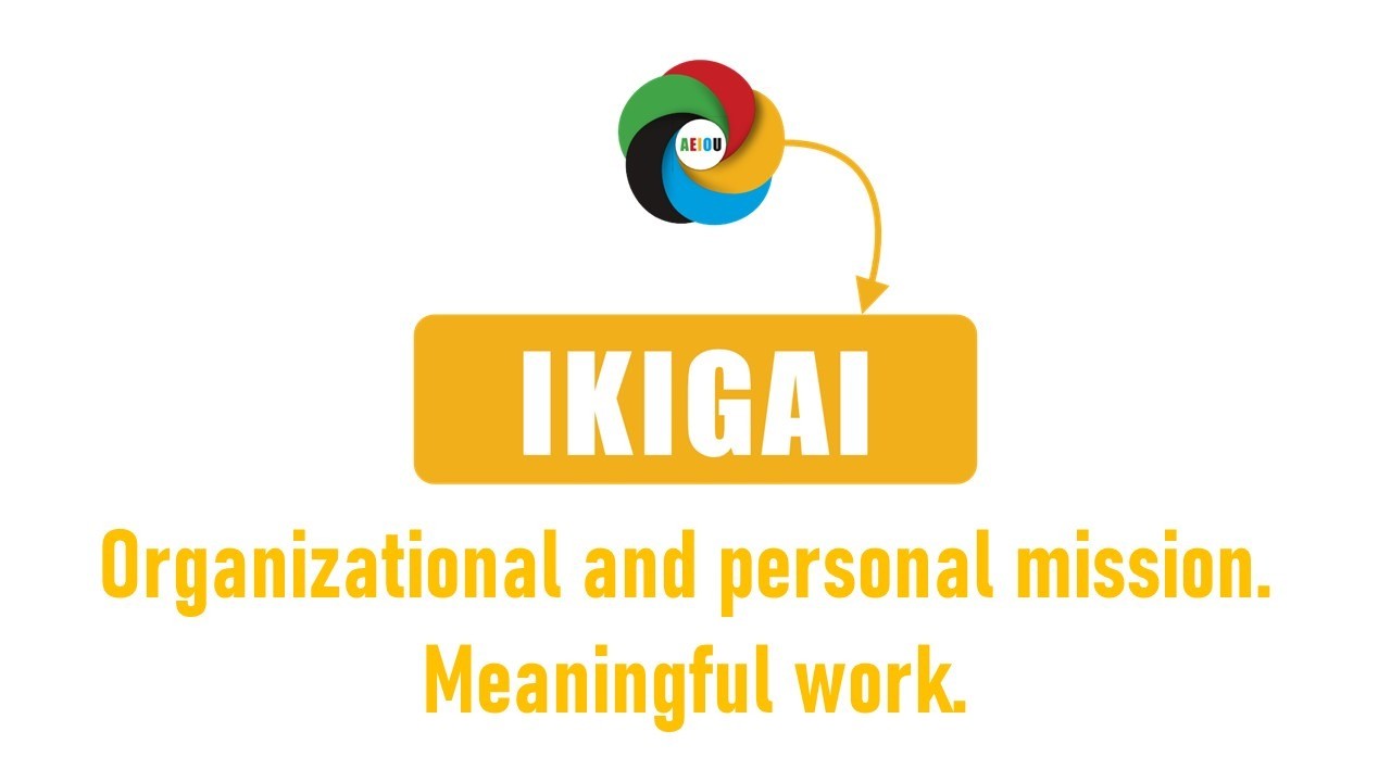 Finding and Living Ikigai: Aligning Personal and Organizational Mission ... Finding and Living Ikigai: Aligning Personal and Organizational Mission ...