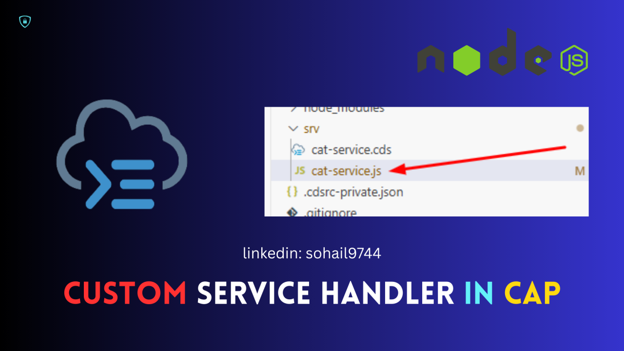 How to add custom service handler in SAP CAP and lifecycle hooks? How to add custom service handler in SAP CAP and lifecycle hooks?