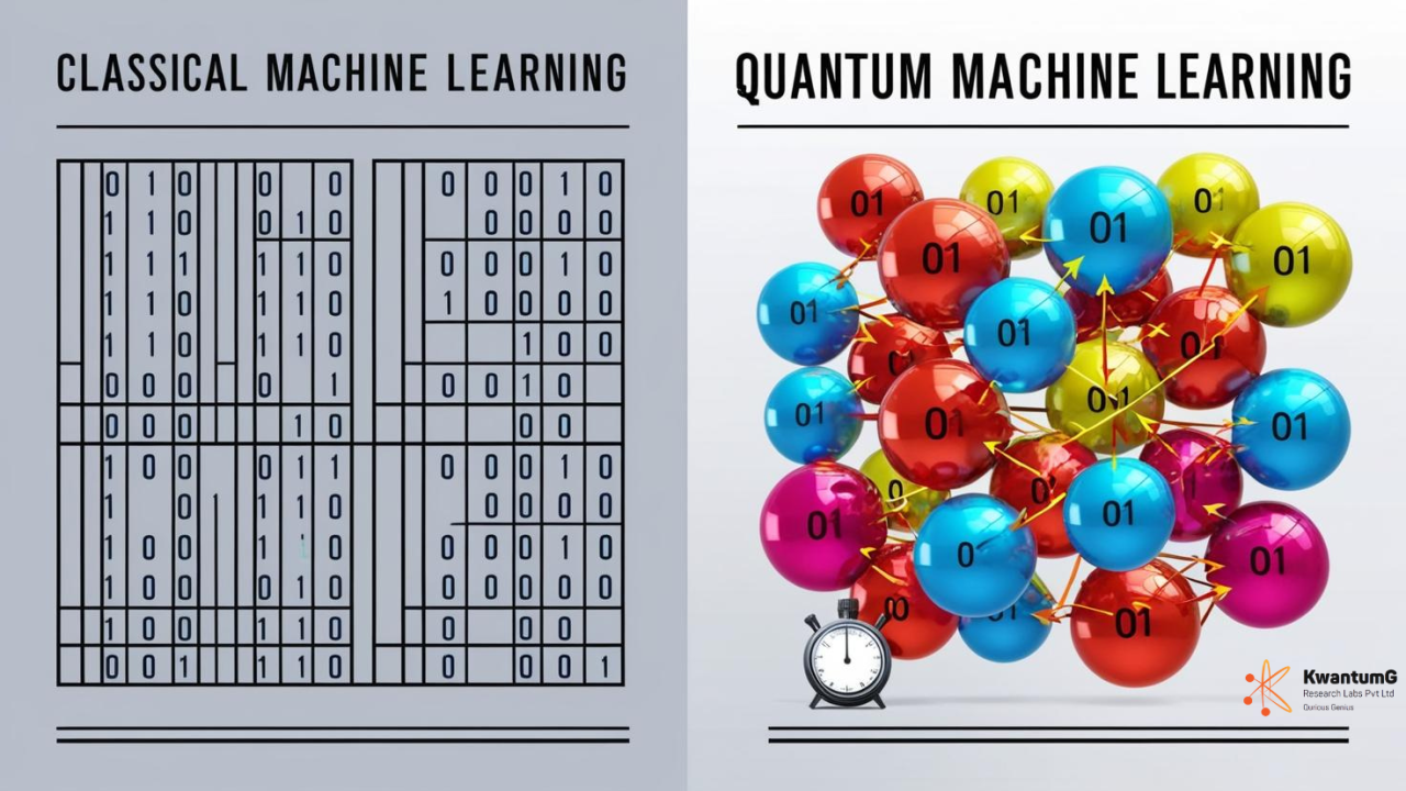 QML vs Classical Machine Learning: What’s the Difference? QML vs Classical Machine Learning: What’s the Difference?