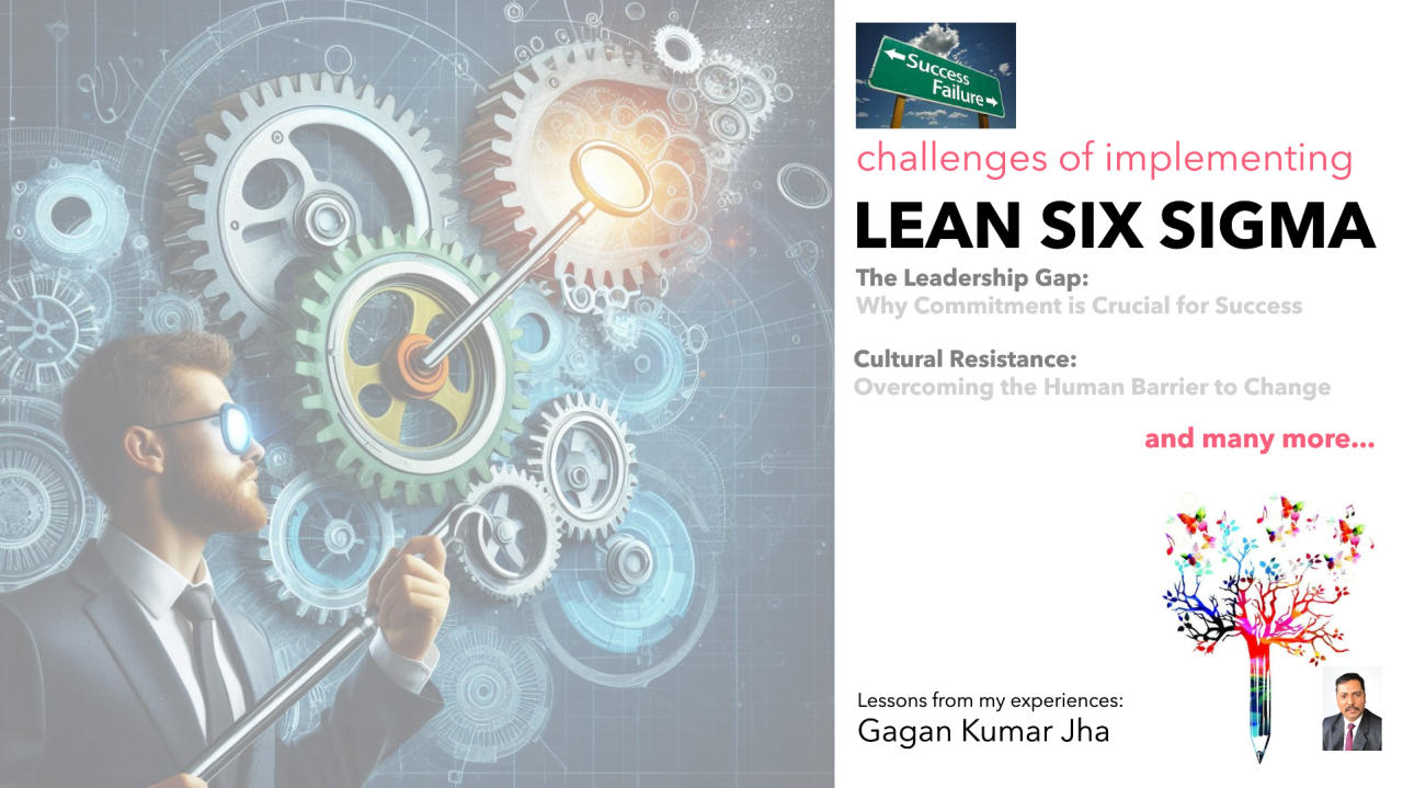 Challenges of Implementing - LEAN SIX SIGMA Challenges of Implementing - LEAN SIX SIGMA