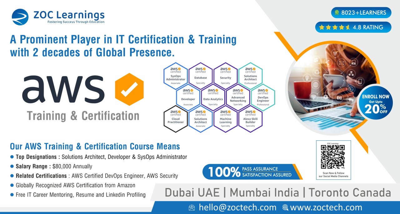 Why AWS Certification is Essential for Cloud Professionals? Why AWS Certification is Essential for Cloud Professionals?