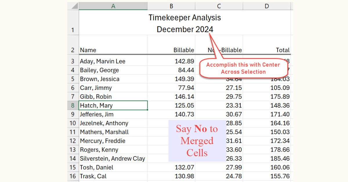Excel Words of Wisdom: Avoid Merging Cells! Excel Words of Wisdom: Avoid Merging Cells!