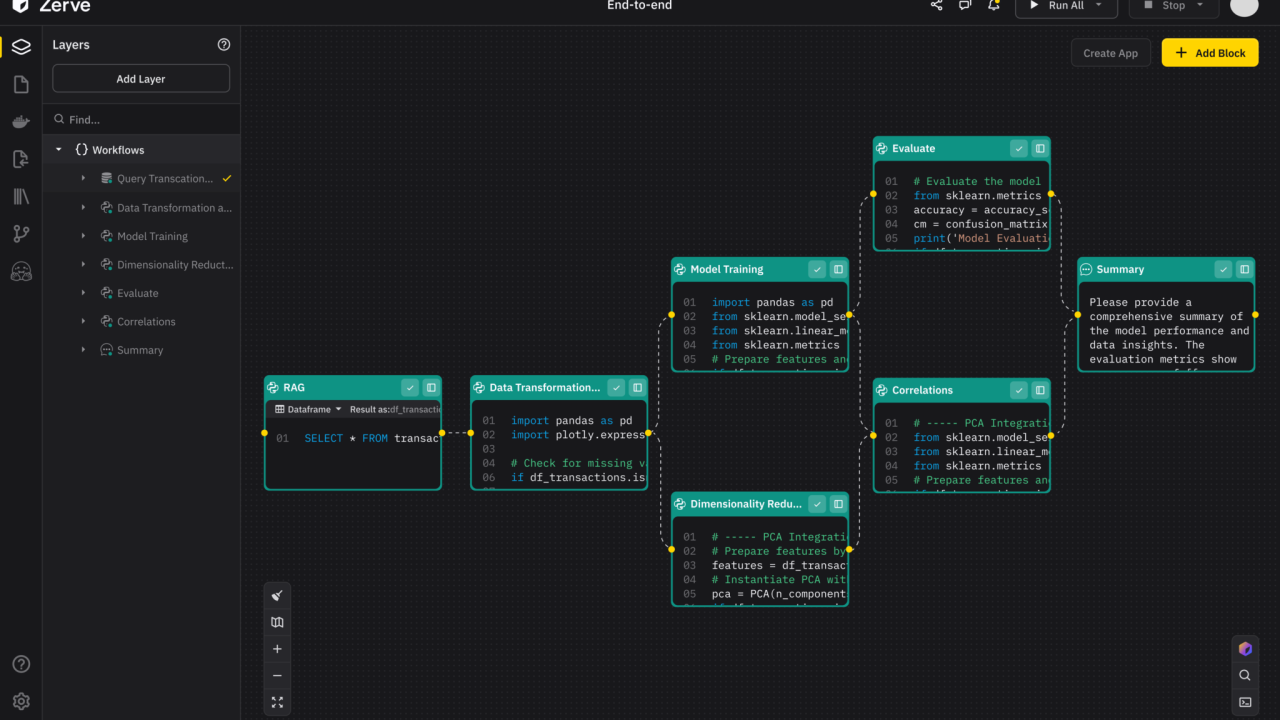 🤖 Zerve Unleashes AI Agents to Automate DevOps Workflows — Is This the ... 🤖 Zerve Unleashes AI Agents to Automate DevOps Workflows — Is This the ...