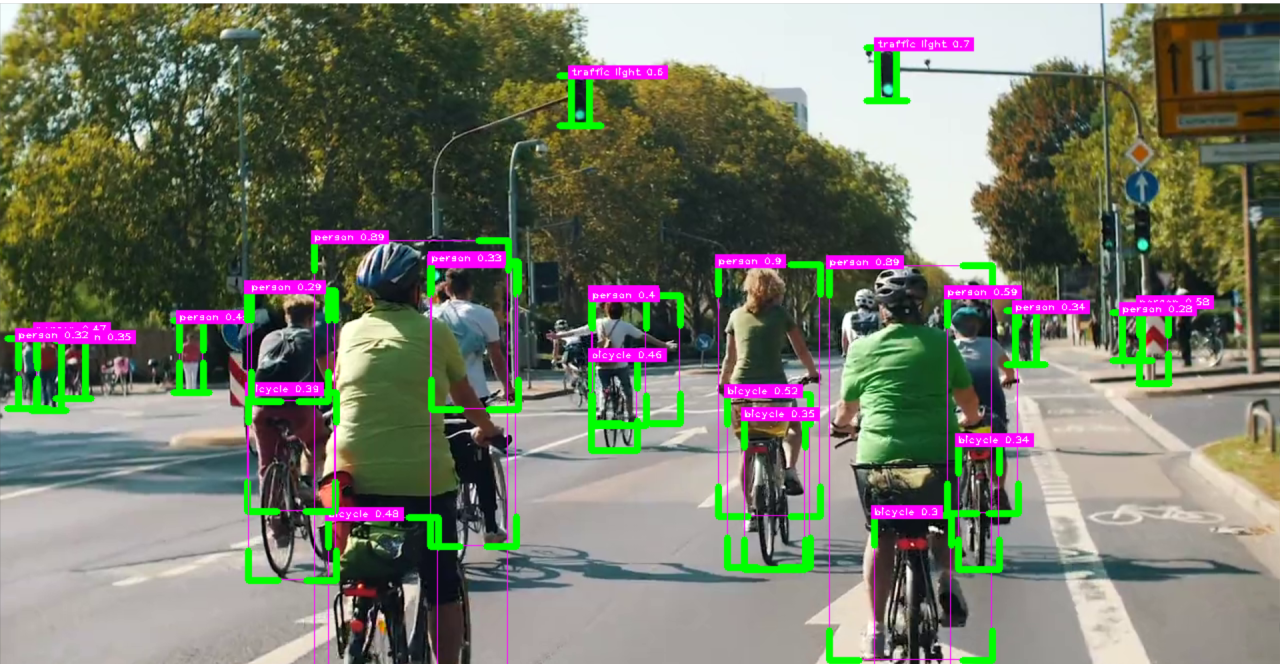 Object Detection: Unleashing the Power of Visual Perception! Object Detection: Unleashing the Power of Visual Perception!