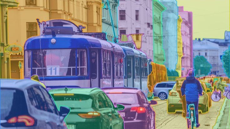 Why Human Annotated Datasets is Important for Machine Learning? Why Human Annotated Datasets is Important for Machine Learning?