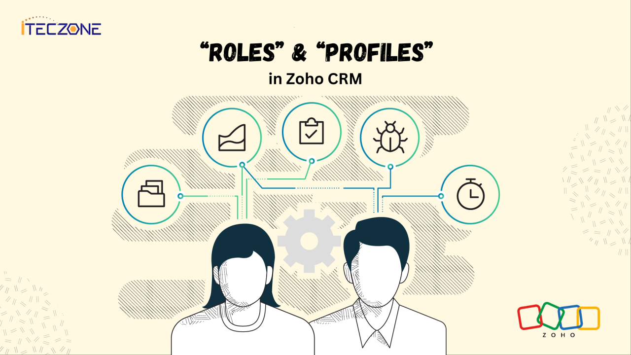 Understanding Roles and Profiles in Zoho CRM Understanding Roles and Profiles in Zoho CRM
