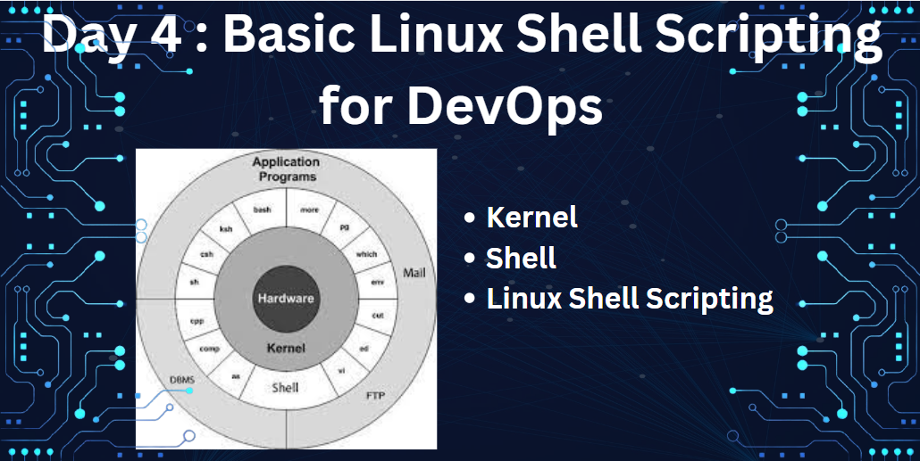 Day 4 Task: Basic Linux Shell Scripting for DevOps Engineers Day 4 Task: Basic Linux Shell Scripting for DevOps Engineers