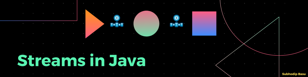 Streams in Java : Introducing declarative style in Java Streams in Java : Introducing declarative style in Java